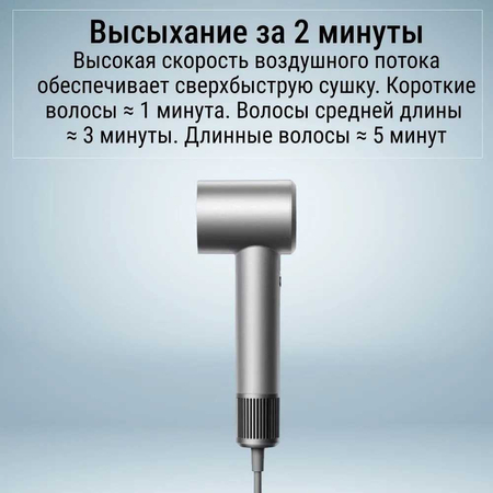 Фен от компаний Mi Ionic Hair Dryer H501