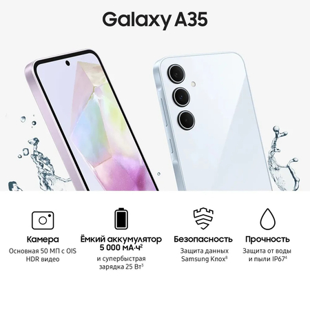 Samsung A35 8/256 ГБ, голубой + стекло + чехол