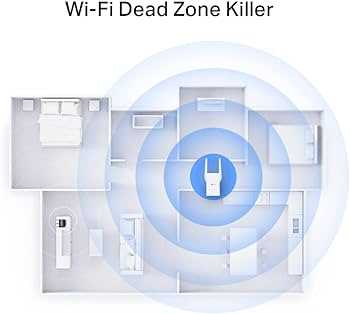 Tp-Link RE705X Усилитель сигнала Wi‑Fi AX3000 с поддержкой Mesh