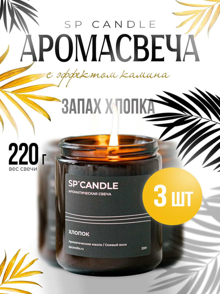 Дизайн карточек UZUM, Ozon, Wb, Yandex, инфографика