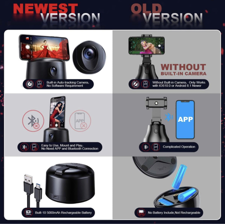 Foxnovo 360° Tracking Holder U1. Держатель для смартфона