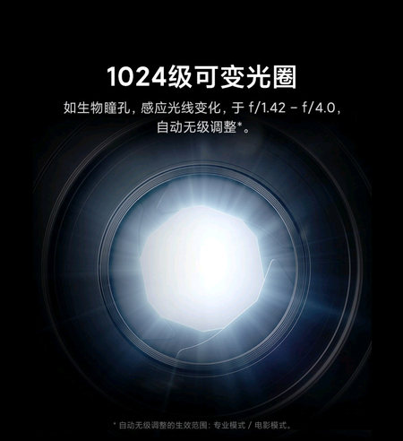 Xiaomi Mi 14pro В наличии