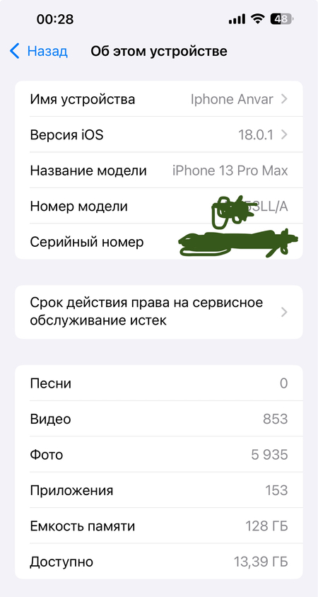 Iphone 13 pro max