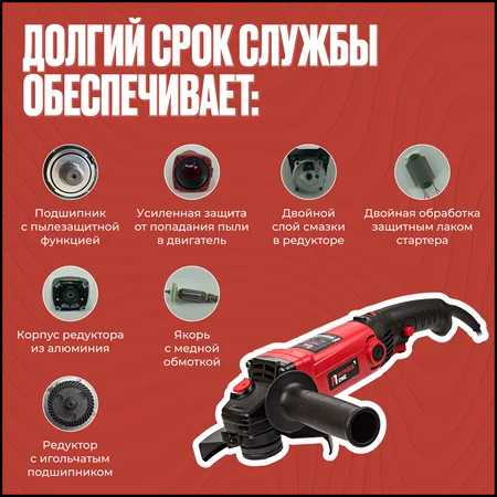 AG1350/125-A-1 SUPER PRO
Углошлифовальная машинка NUMBER ONE