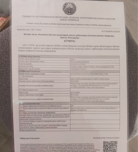 Участок 5,5 соток
