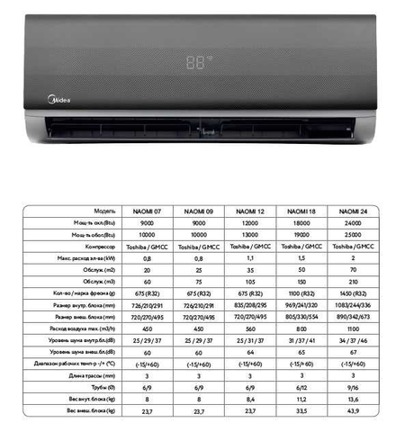 Konditsioner Midea Naomi-09 (9000Btu) inverter. Kafolat 10 Yil