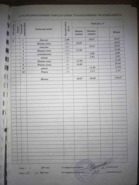 Своя Квартира. 110,67 м.кв. 1-этаж, большой подвал.