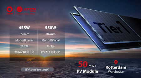 Солнечные панели 550Вт/W оптом, quyosh panellari 550W