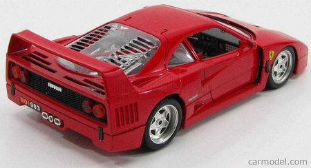 Модель Porsche  в масштабе 1:43
