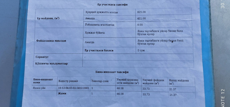 Продаётся свой участок