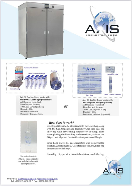 Стерилизатор Axis