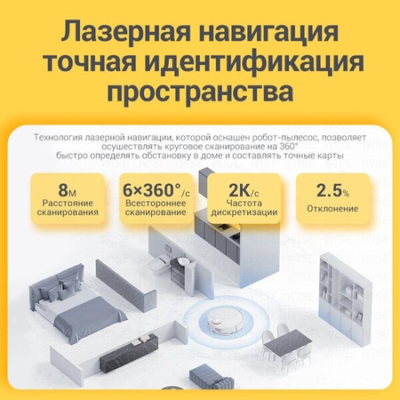 Робот пылесос Xiaomi Mijia Sweeping Vacuum Cleaner 3C