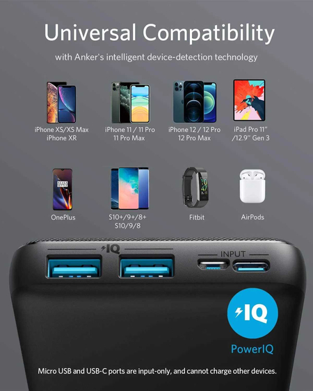 Anker 325 Power Bank (PowerCore 20K) Внешний аккумулятор