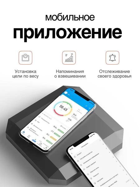Умные весы электронные