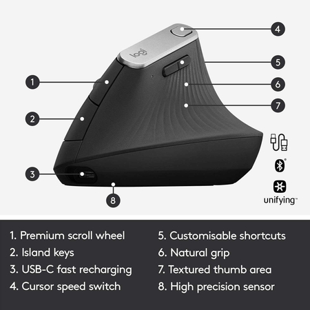 Logitech MX Vertical Wireless Mouse – Ergonomic Design