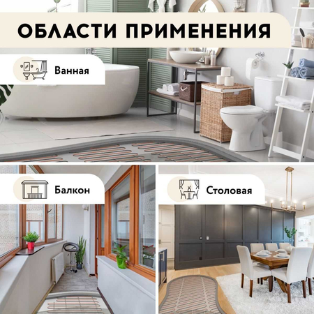 Кабель нагревательный саморегулирующийся 30КСТМ2-АТ (от 1 м)