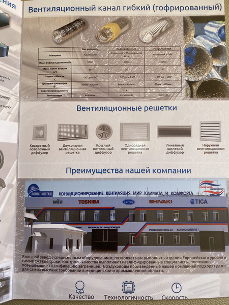 Вентиляция