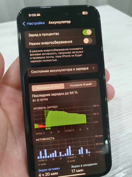iPhone 14 Pro Max