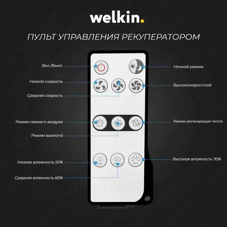 Рекуператор/Приток свежего воздуха/Чистый воздух
