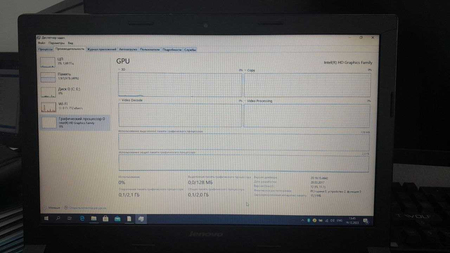 Noutbookning Lenovo(ноутбук леново)