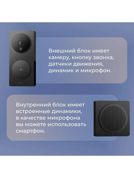 Умный видеозвонок G4 | Aqara Smart Video Doorbell G4