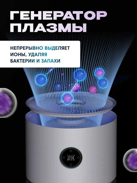 Очиститель воздуха Xiaomi Smart Air Purifier Elite