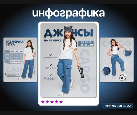 Инфографика для Uzum, WB / Uzum, WB uchun Infografika