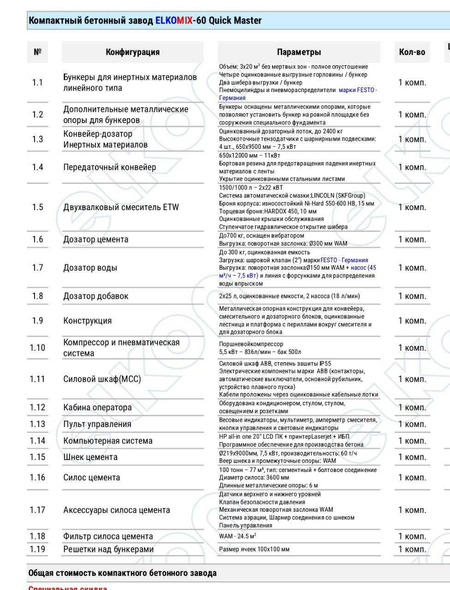 Туркия ELKON бетон заводлари, прямой заводдан, нархи 185000 евро