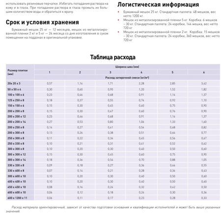 Фуга Затирка Litokol Итальянская