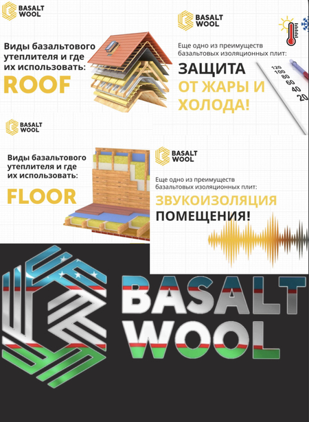 Минеральная вата на основе базальта
