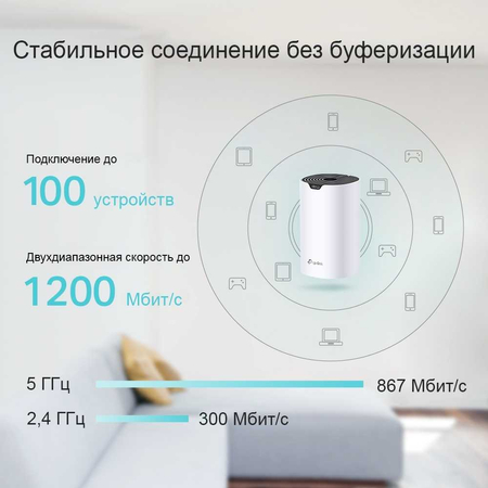 Роутер (Router) TP-Link Deco S4 (3-pack)/AC1200 Home Mesh WiFi System