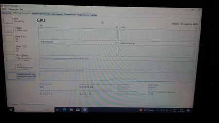 Core i7 4 pakaleniya operatifka 8 gb 240 usd video carta 2 gb