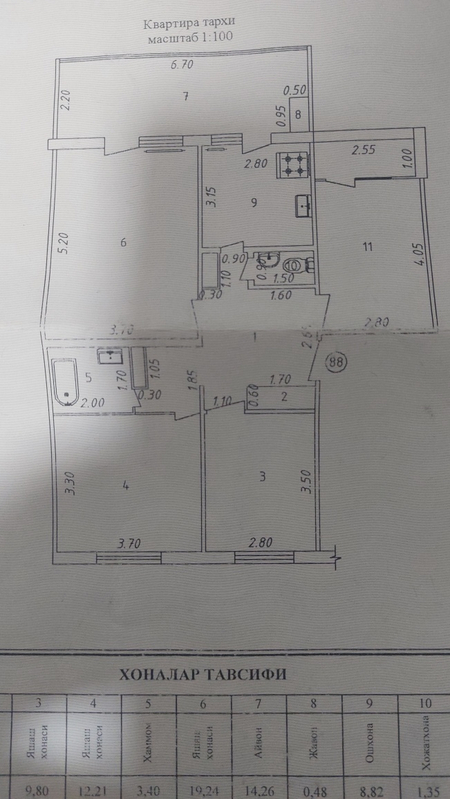 Продаётся 4/9/9 алмазарский р-н тансикбаева-3 СВОЯ