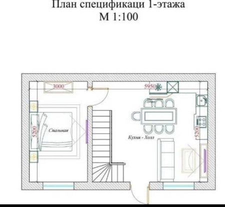 Сендвич ОСБ быстрые дома