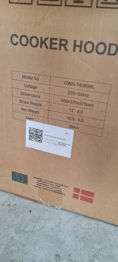 Очень срочно продаю goodwell продукцию новую