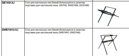 Настольная пила DEWALT