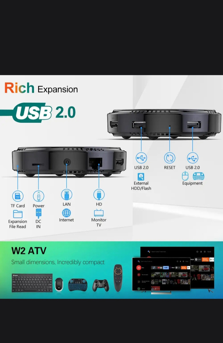 Смарт приставка Vontar W2 ATV