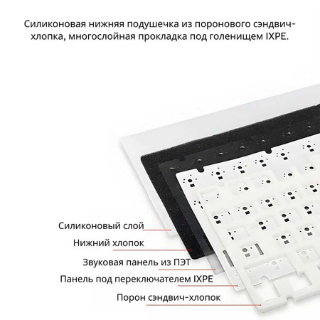 Игровая МЕХАНИЧЕСКАЯ клавиатура с  TFT экранчиком AJAZZ AK820 PRO RUS