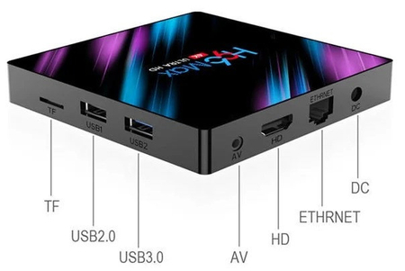 2023 Smart TV приставка H96 MAX 4/32 GB гарантия и доставка