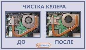 Чистка, профилактика, апгрейд и ремонт вашего ноутбука и ПК