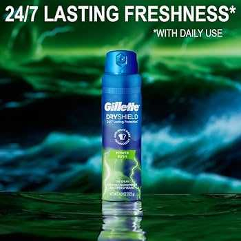 Gillette (Dry Shield) P&G