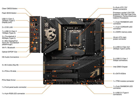 Новая Материнская плата MSI MEG Z690 ACE DDR5. Сокет LGA 1700.