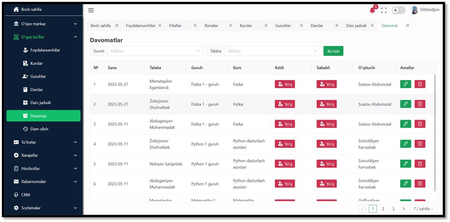 CRM, O'quv markazlari uchun dasturlar