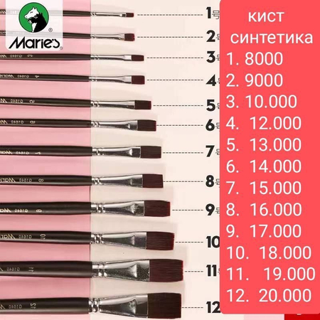 Maries ( разбавитель, ляной масло, скипидар пинен), Кист
