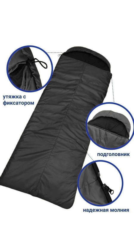 Туристические спальные мешки.