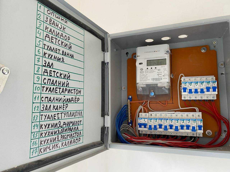 Elektrika | elektrik |электрика |электрик |elektromobil stansiya e-43