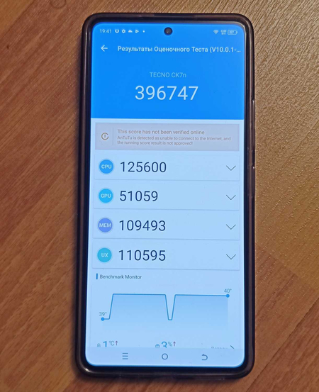 Tecno Cammon 20 меняю на айфон 11