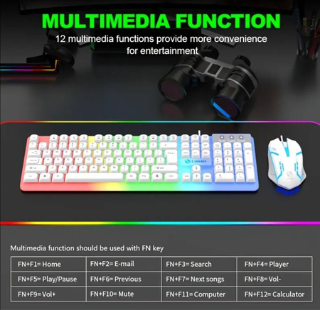 Комплект для Геймеров с проводной клавиатурой и мышью GTX350