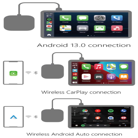 CarPlay, Android Auto, Youtube - TBox 3в1 Ambient 8/128Gb Android 13.0