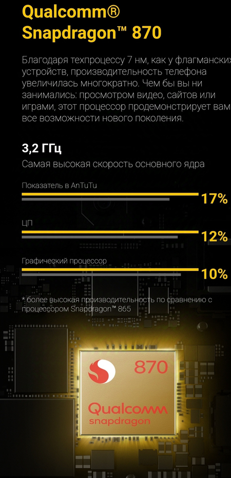 Poco f3 5G 8+8/256 ideal 2023 куплена